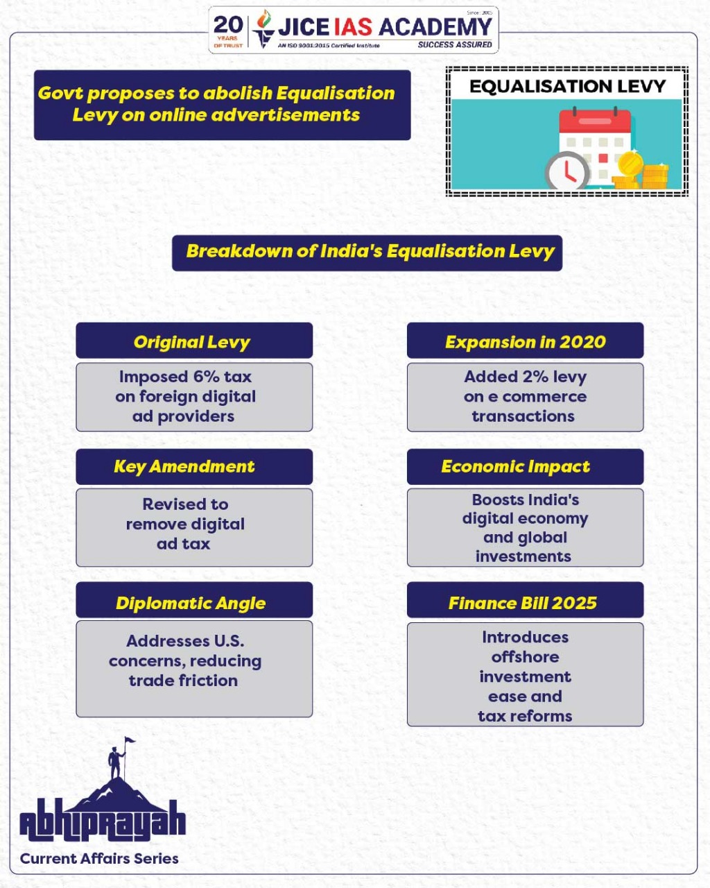 Govt proposes to abolish Equalisation Levy on online advertisements ...