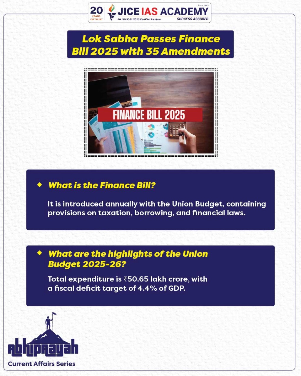 Lok Sabha Passes Finance Bill 2025 with 35 Amendments – JICE IAS