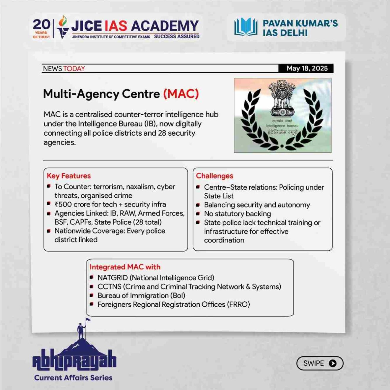 Revamped Multi-Agency Centre (MAC): Strengthening India’s Counter-Terror Architecture – JICE IAS