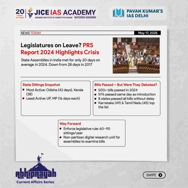 State Legislatures Meet for Fewer than 30 Days a Year – PRS Report 2024 ...