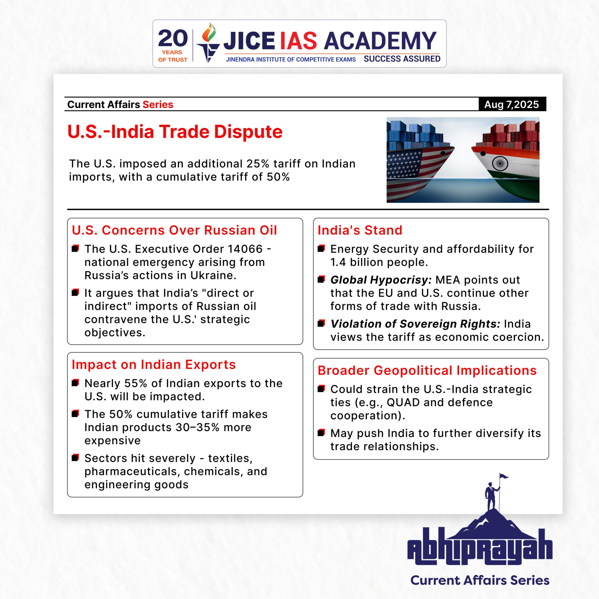 India’s at SCO Defence Ministers’ Meeting, 2025 – JICE IAS